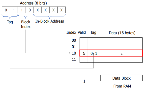 GitHub - kosangh/computer