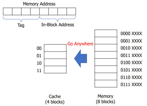 GitHub - kosangh/computer