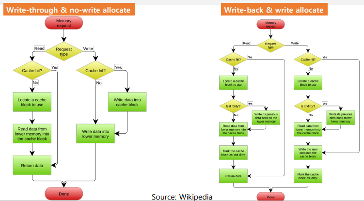 GitHub - kosangh/computer