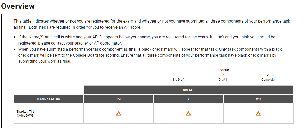 Submission For Cpt · Issue 26 · Tirth Thakkarapcsp Blog · Github