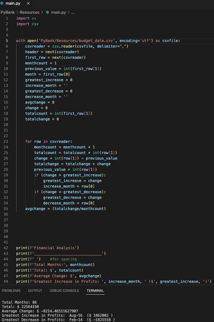 GitHub - Vanpat95/Python-Showcase: A showcase of data analysis using ...