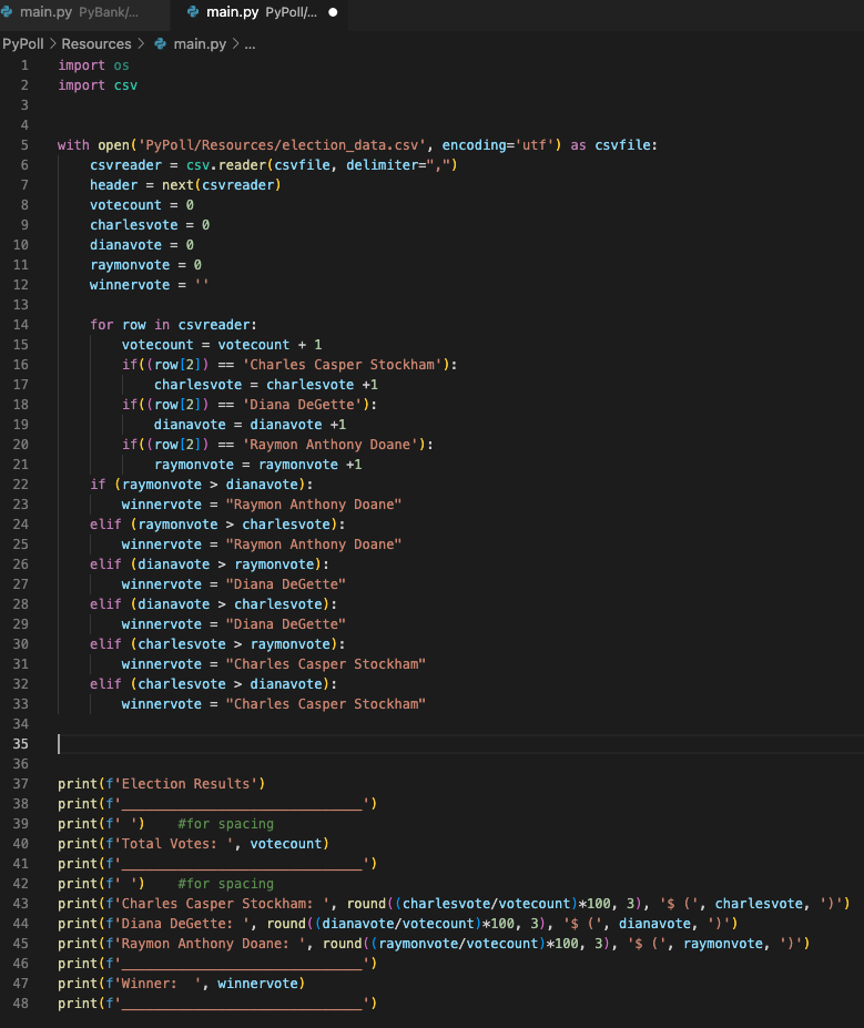 GitHub - Vanpat95/Python-Showcase: A showcase of data analysis using ...