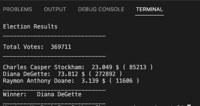 GitHub - Vanpat95/Python-Showcase: A showcase of data analysis using ...