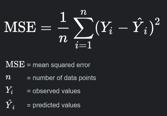 GitHub - synswty/Proyek-Machine-Learning-Predictive-Analytics: Machine Learning Developer