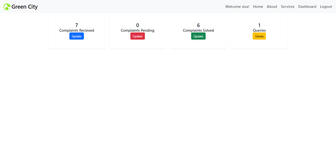 GitHub - Sivaraj-P/Green-City: The webpage efficiently addresses the complaints registered by ...