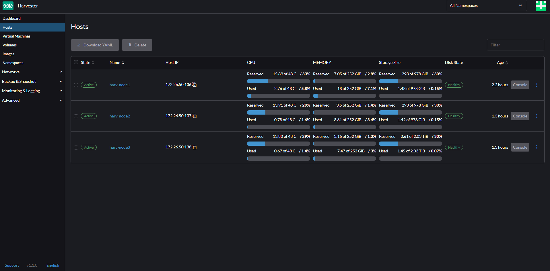 [Doc] user report: after adding a 3rd node into cluster, the2nd node ...