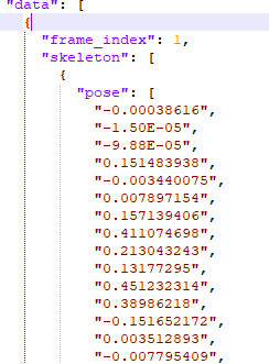 About human 3d keypoint coordinates · Issue #2252 · open-mmlab/mmpose ...
