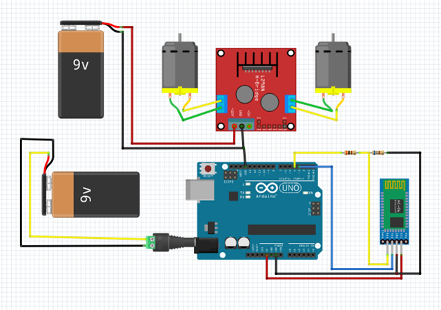 GitHub - MohPras/Projek-IOT-Bluetooth-Smart-Car-Dengan-Motor-Driver-L298N