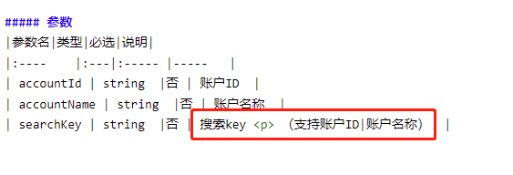 注释内容提取到接口文档未过滤 标签等元素 · Issue #2 · wangdingfu/fu-api-doc-plugin · GitHub