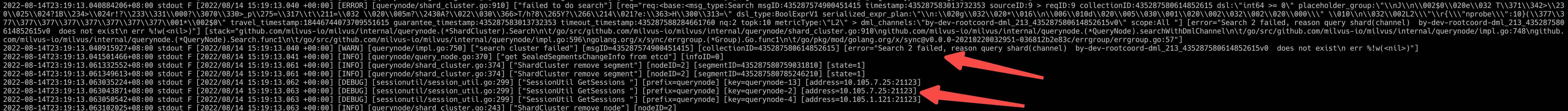 [Bug]: [Nightly] Search failed reporting "fail to search on all shard leaders, err=fail to ...