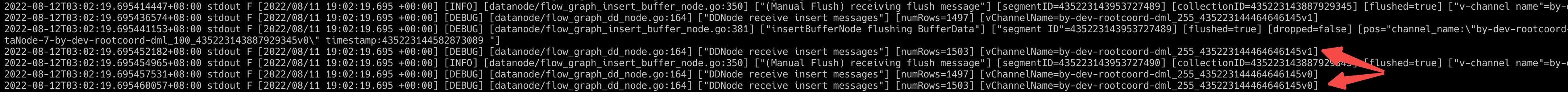 Bug Nightly Query Failed Reporting Fail To Search On All Shard Leaders Errfail To Query