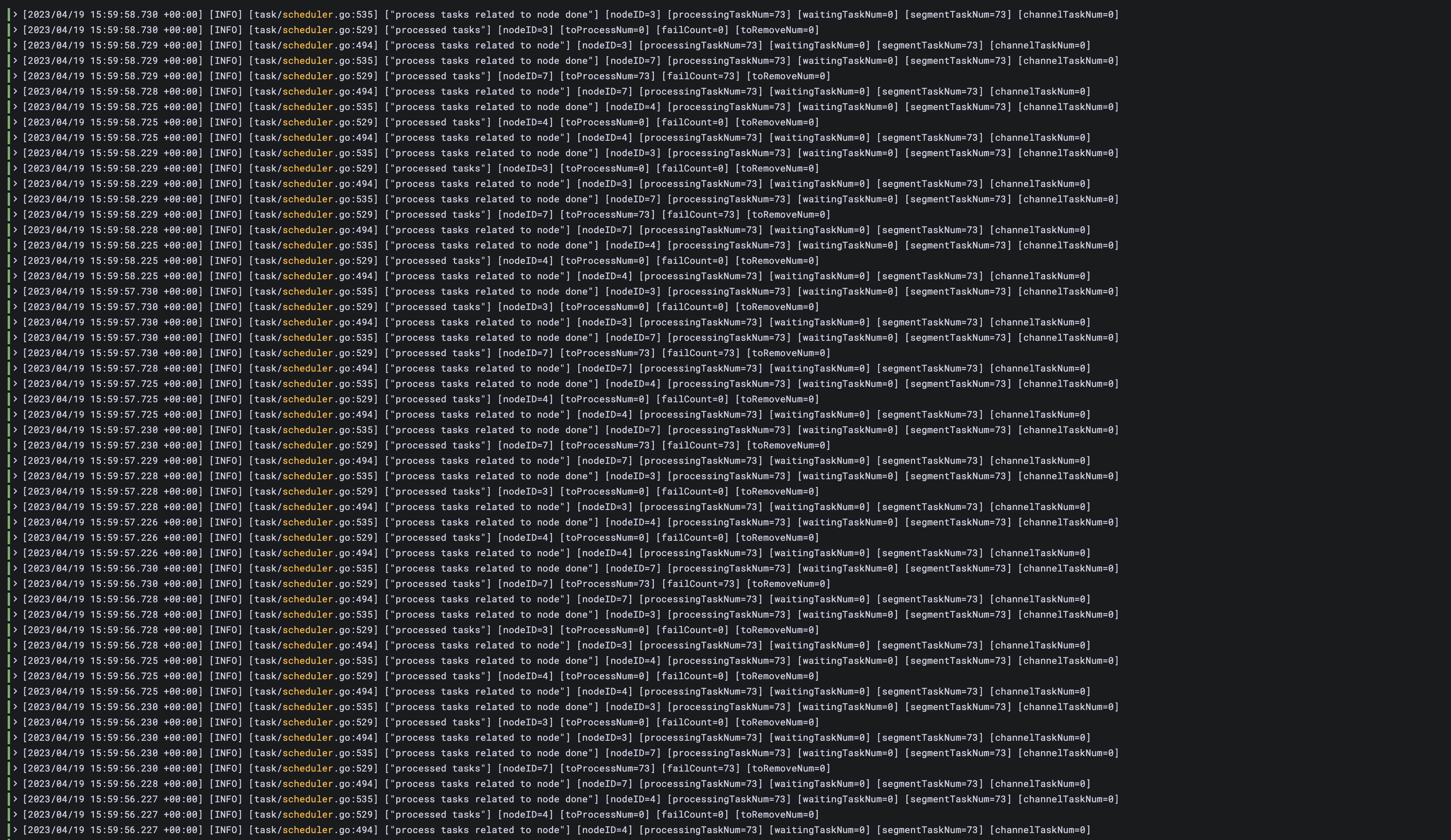 [Bug]: [benchmark][cluster][LoadBalance] number of queryNodes scaled from 5 to 3, several ...