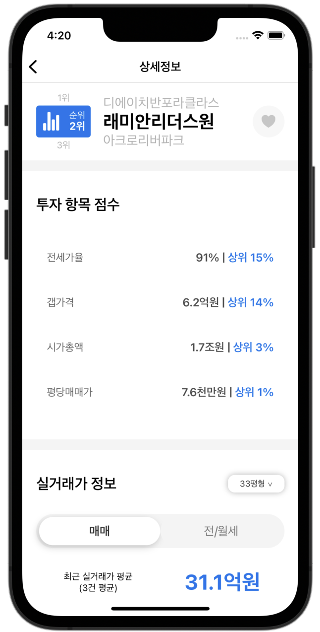 GitHub - ioni19/realty_app