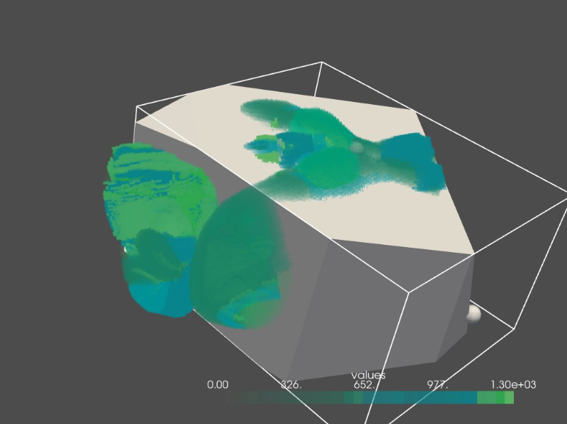 Cannot clip a volume · Issue #1086 · pyvista/pyvista · GitHub