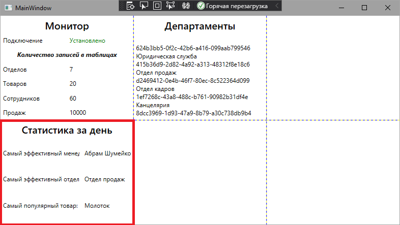 GitHub - AntonDegt/HW-ADO.NET: Домашние задания по предмету Технологии доступа к базе данных ADO.NET