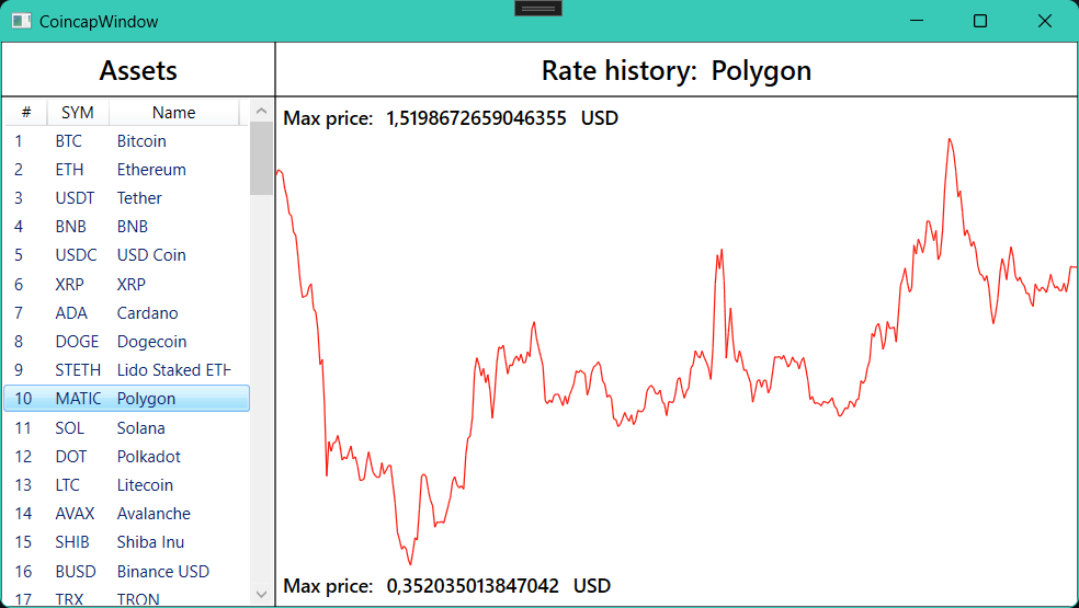 GitHub - AntonDegt/HW-NetworkProgramming