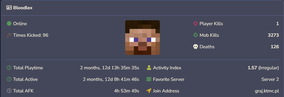 Players' activity placeholder changed · Issue #2802 · plan-player ...