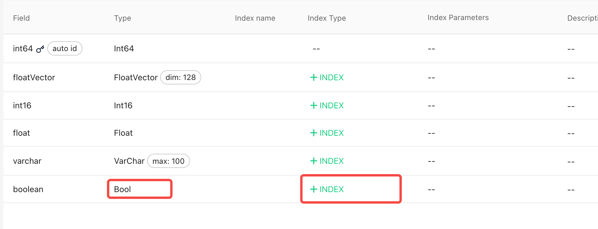 Bool 类型暂时没有Index,相关入口可以屏蔽 · Issue #305 · zilliztech/attu · GitHub Bool 类型暂时没有Index,相关入口可以屏蔽 · Issue #305 · zilliztech/attu · GitHub