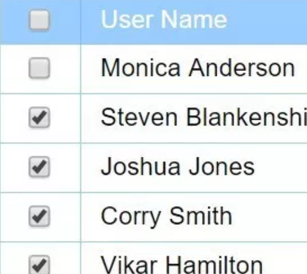 Questions about selectrow extension · Issue #1012 · olifolkerd/tabulator · GitHub