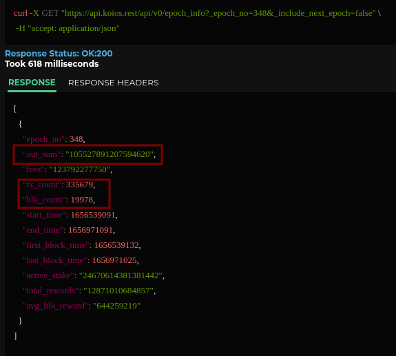 Epoch information change · Issue #218 · cardano-community/koios-artifacts · GitHub