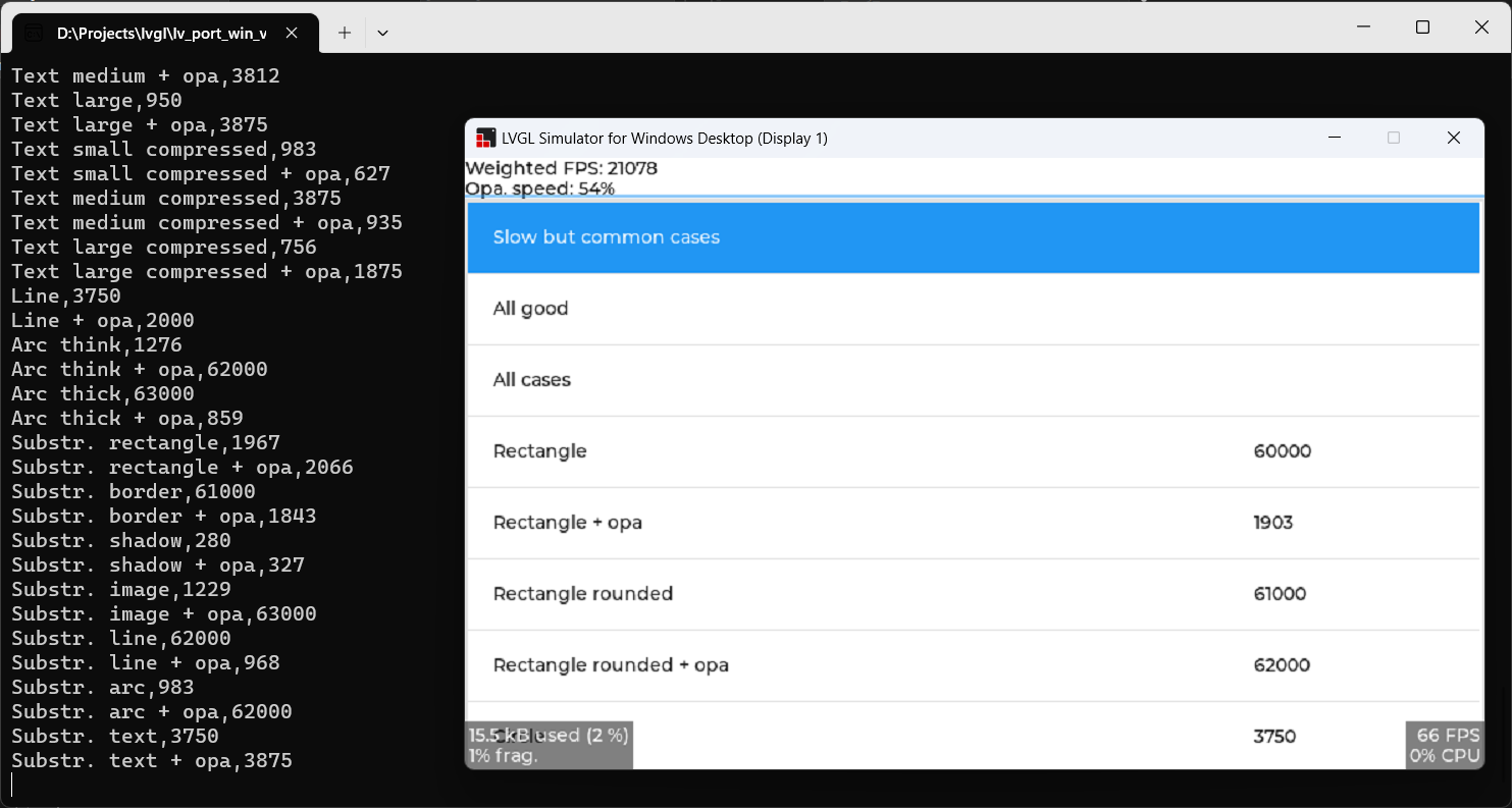 Changes in master (v9 development) - Issue - lvgl/lvgl Changes in master (v9 development) - Issue - lvgl/lvgl