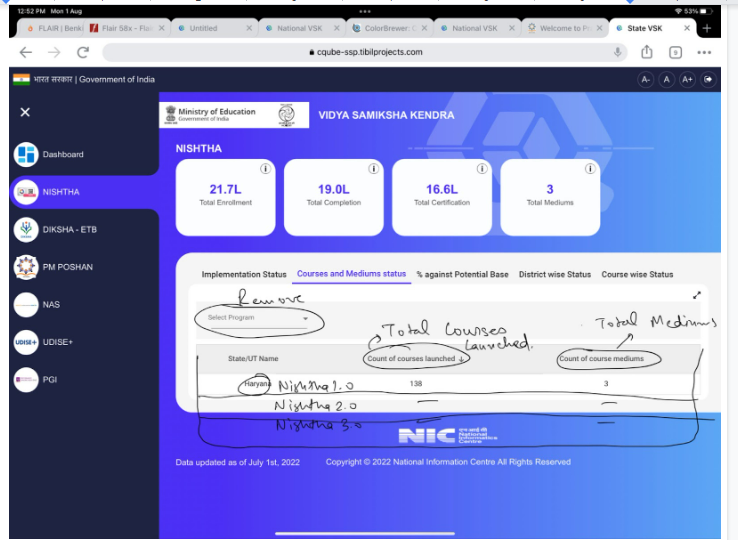 NISHTHA (VSK) - Changes in Visuals · Issue #141 · Sunbird-cQube/cQube_Edu · GitHub