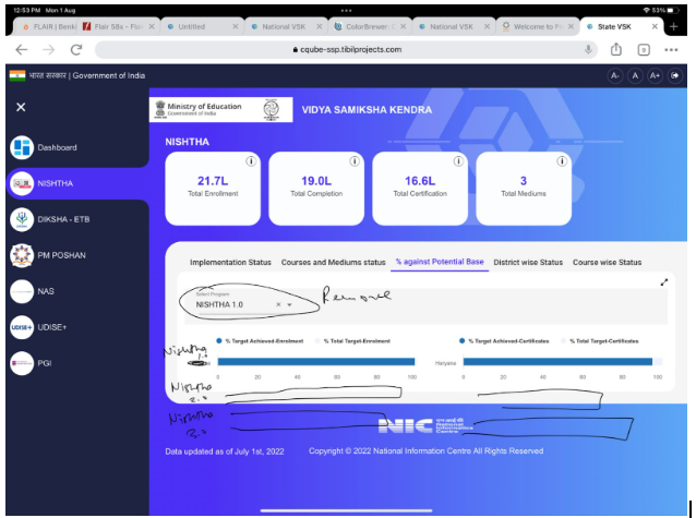 NISHTHA (VSK) - Changes in Visuals · Issue #141 · Sunbird-cQube/cQube_Edu · GitHub