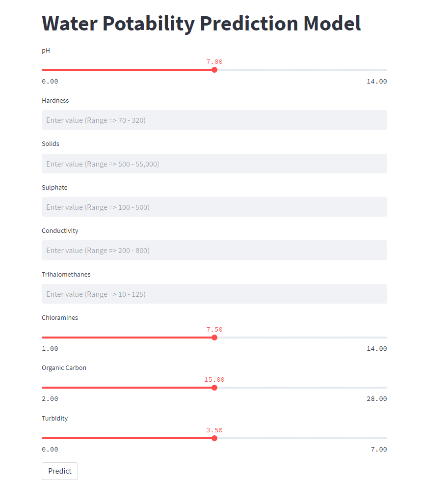 GitHub - Aditya8404/MLOPS_Productionization