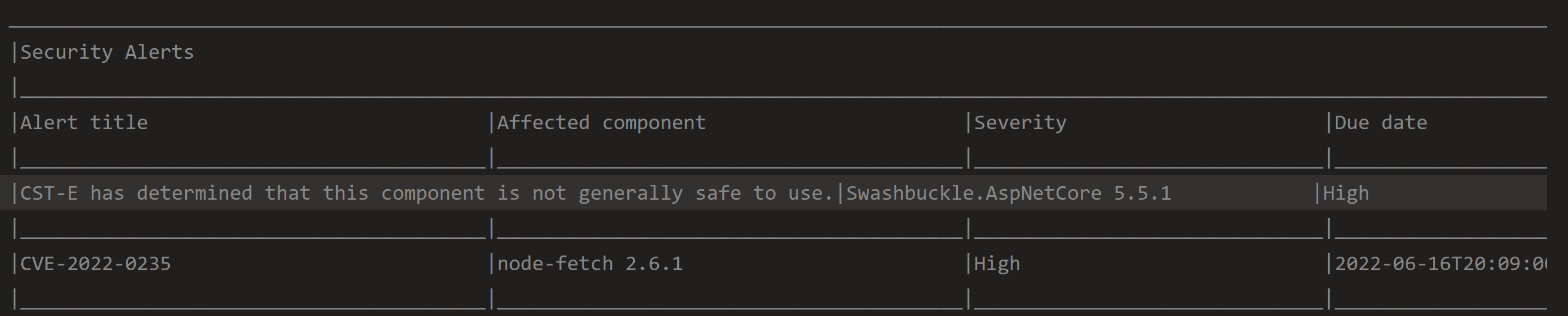 node-fetch vulnerability causing build pipeline failure · Issue #58 · microsoft/omnichannel-chat ...