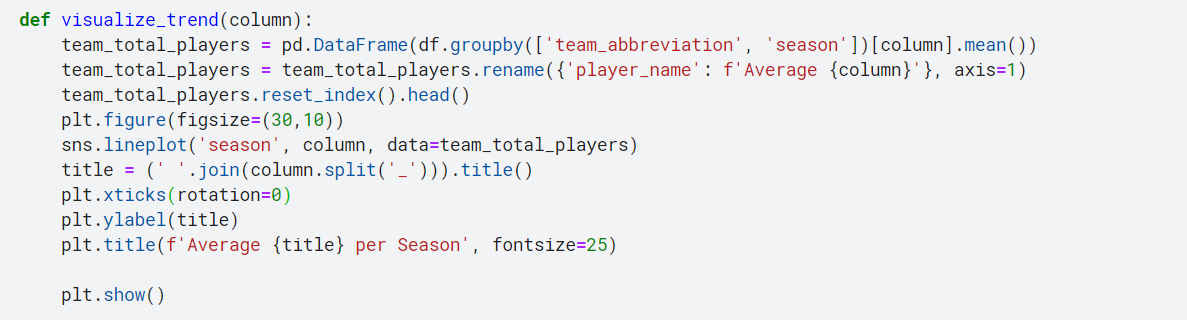 GitHub - Jackrao-Git/NBA-Players-Teams-Analysis