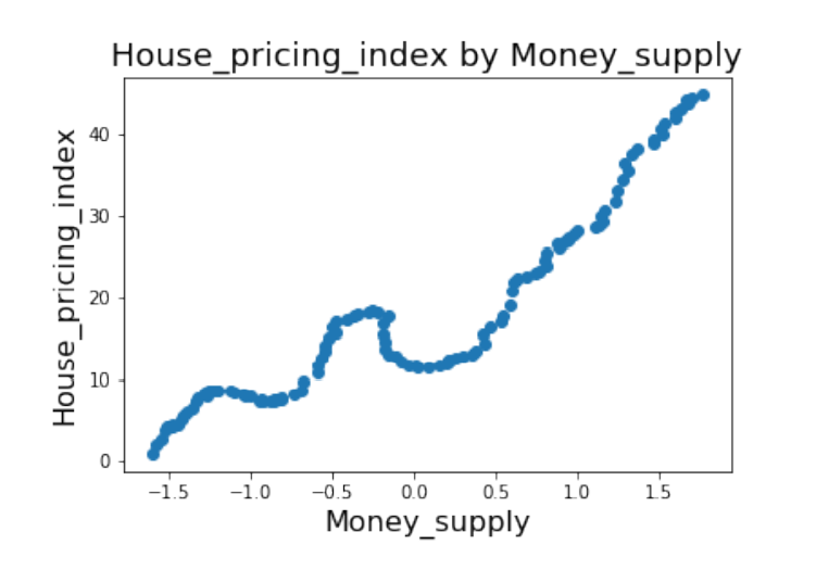 GitHub - Jackrao-Git/Deloitte-Ipsos--Intern