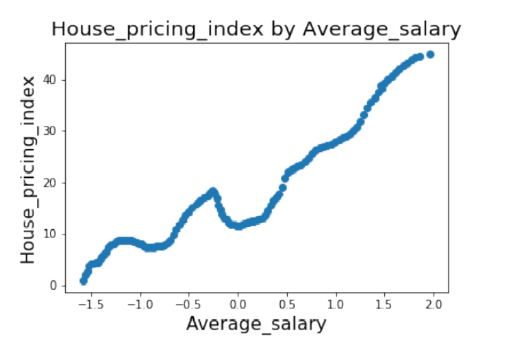 GitHub - Jackrao-Git/Deloitte-Ipsos--Intern