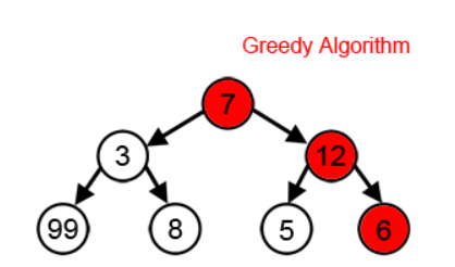 GitHub - Jackrao-Git/Blog---Confusion_matrix-Decision_tree