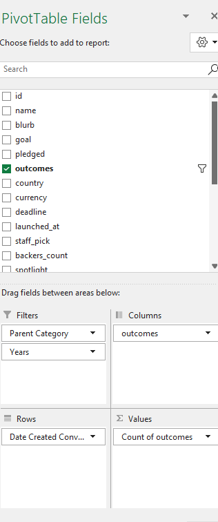GitHub - garimarpaudel/kickstarter-analysis: Performing analysis on Kickstarter data to uncover ...