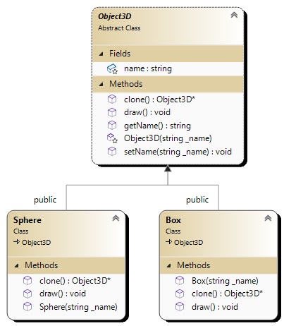GitHub - ro18767/pattern_bridge