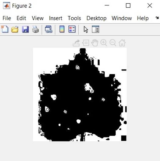 GitHub - RajatKirloskar/LeafDiseaseDetection: The goal of this project ...