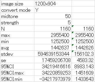 regression: time_logger was broken · Issue #26 · yumetodo/SigContrastFastAviUtl · GitHub