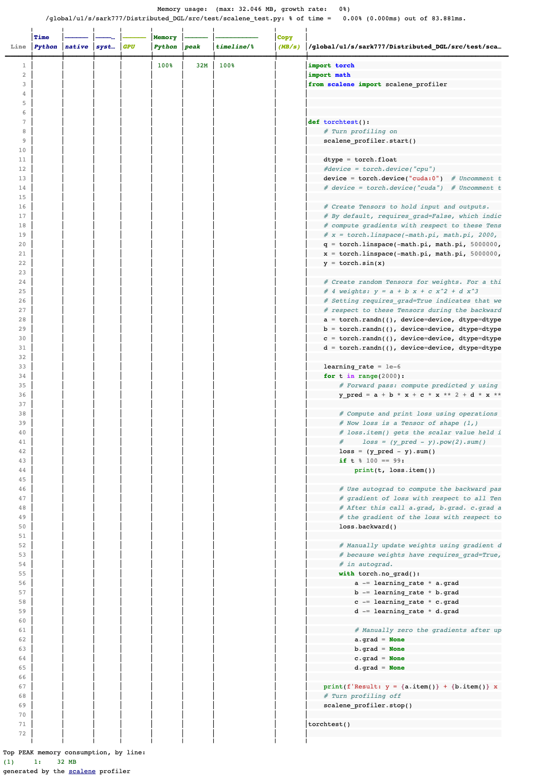 AttributeError: 'userbase' with Pytorch · Issue #650 · plasma-umass/scalene · GitHub