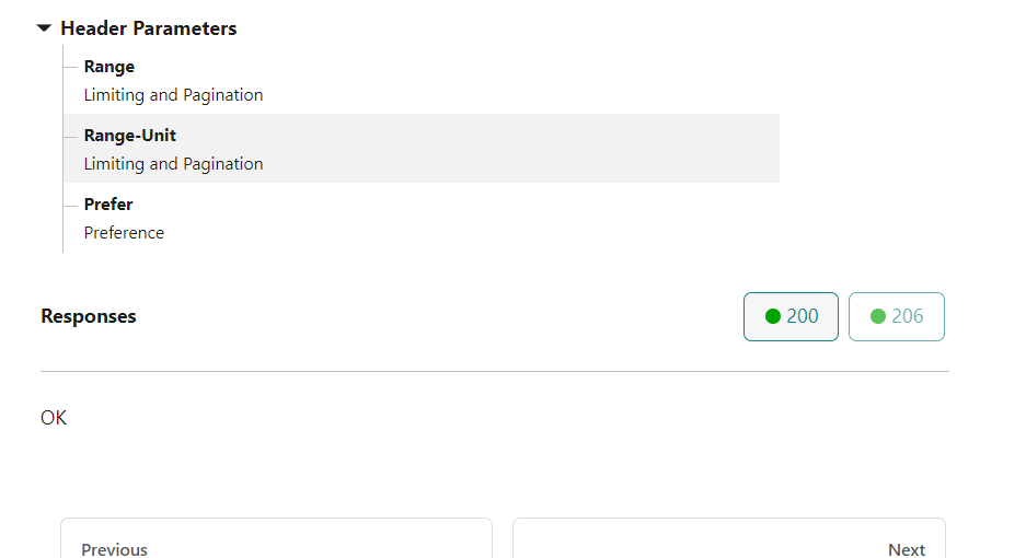 Responses Body Is Not Showing · Issue 369 · Paloaltonetworks Docusaurus Openapi Docs · Github