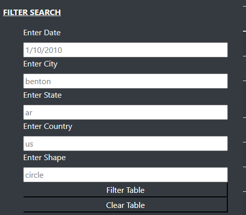 GitHub - AdamDunn22/UFO_Sightings_Challenge