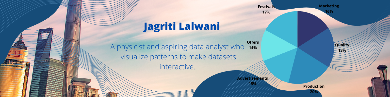 Jagriti-Lalwani (Jagriti Lalwani) · GitHub