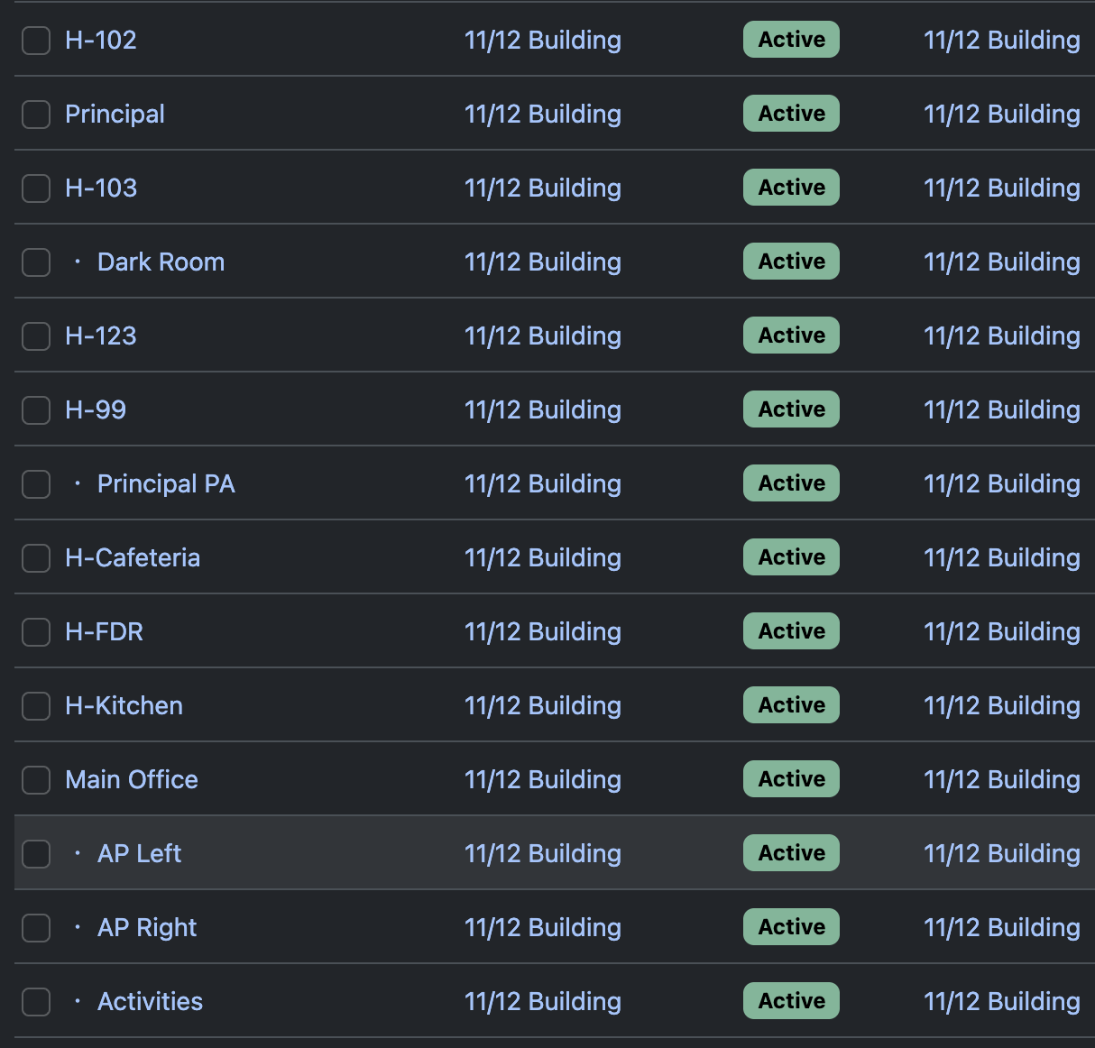 contact group show incorrect parent/child layout · Issue #11825 · netbox-community/netbox · GitHub