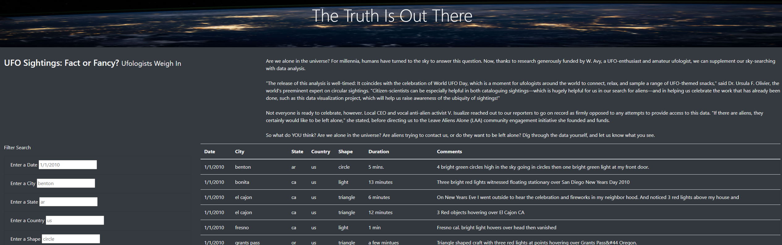 GitHub - Scottiepip/UFOs