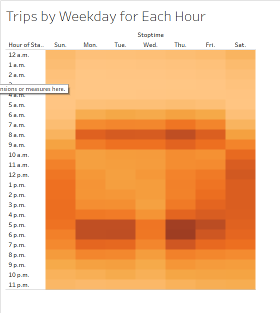GitHub - Scottiepip/bikesharing