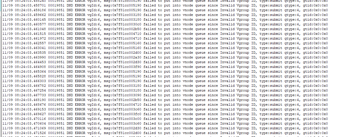 Taosd3015 Start Failed · Issue 17978 · Taosdatatdengine · Github 
