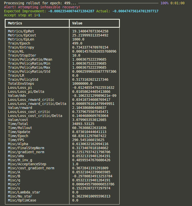[Question] All three ways of running the code failed in Windows · Issue ...