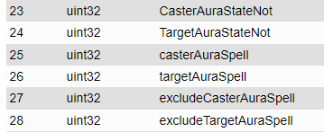 Suggestion to add CasterAuraSpell and TargetAuraSpell · Issue #184 · stoneharry/WoW-Spell-Editor ...