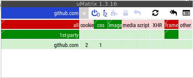 No 3rd party requests are shown · Issue #132 · uBlockOrigin/uMatrix-issues · GitHub