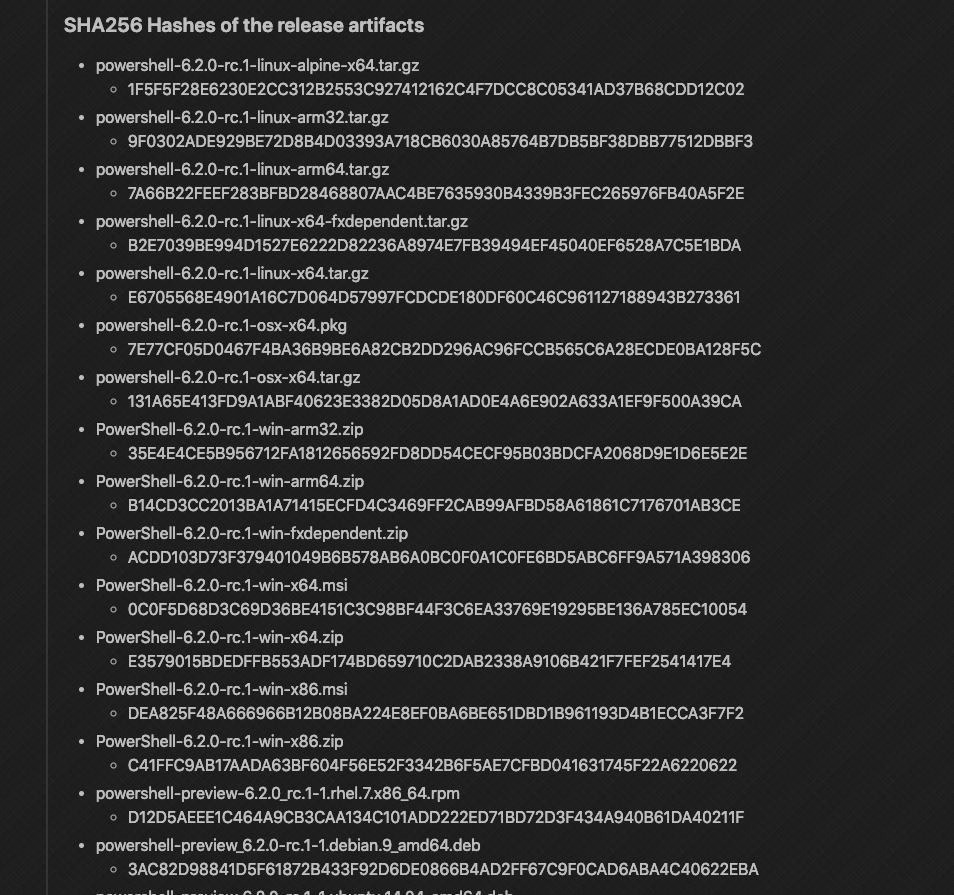 Feature Request Publish Sha512 Hashes For Powershell Core Release Downloads On Github · Issue 
