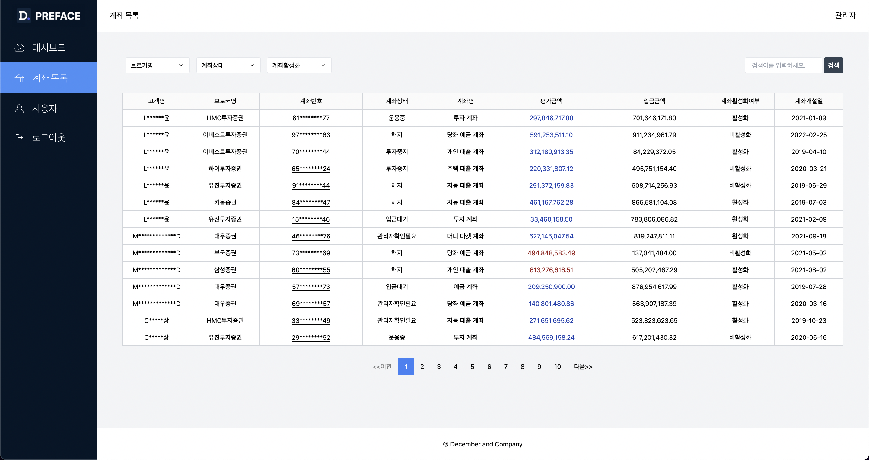GitHub - wanted-pre-onboarding-frontend-12team/pre-onboarding-7th-3-2-12: 프리온보딩 7기 6차 과제 - 투자 관리 ...